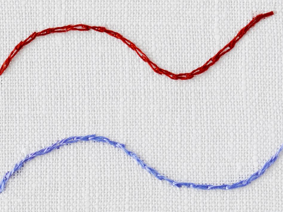 What Is The Difference Between Split Stitch And Split Backstitch?